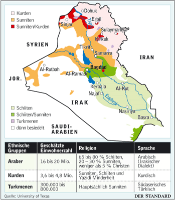 Ethnische Gruppen im Irak - International - derStandard.at › International