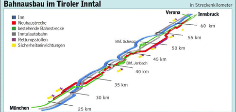 Neue Bahntrasse für das Inntal - Panorama - derStandard.at › Panorama