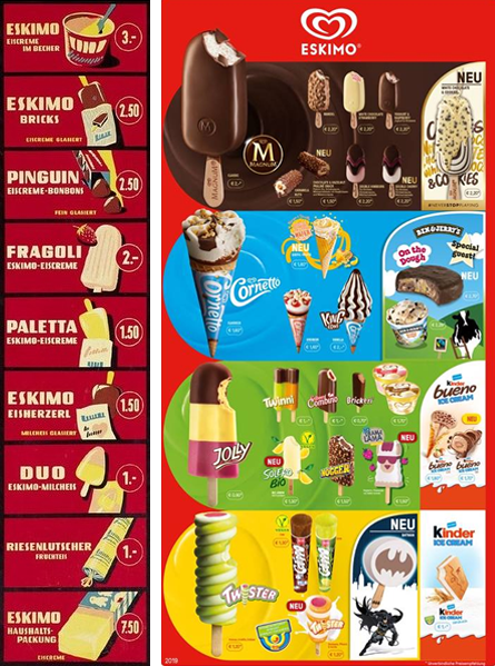 Der Eskimo-Index: So stiegen die Eispreise seit 1960 - Handel ...